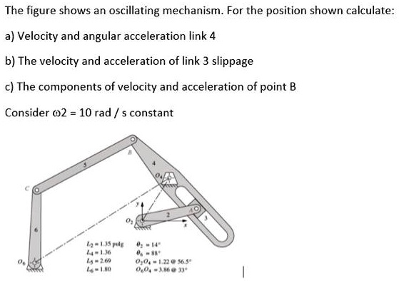 The figure shows an oscillating mechanism. For the position shown calculate: a) Velocity and ...