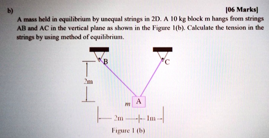 SOLVED: 6) [06 Marks] A mass held in equilibrium by unequal strings in 2D) ^ 10 kg block m hangs ...