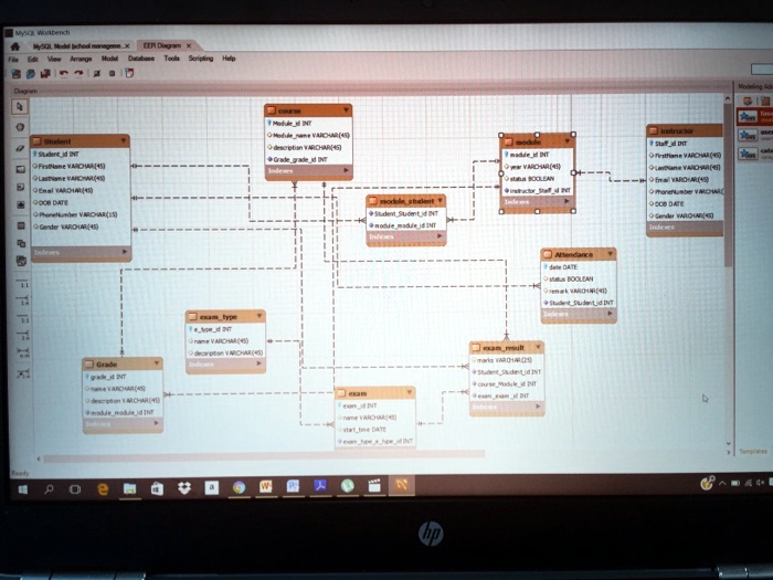MySQL Workbench EER Diagram X File Edit View Arrange Model Database ...