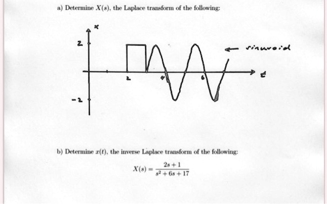 SOLVED: Determine X(s), the Laplace transform of the following: Determine x(t), the inverse ...