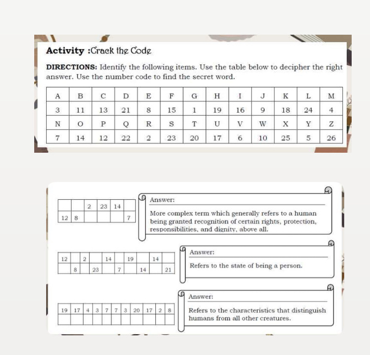 Activity :Crack the Code DIRECTIONS: Identify the following items. Use ...