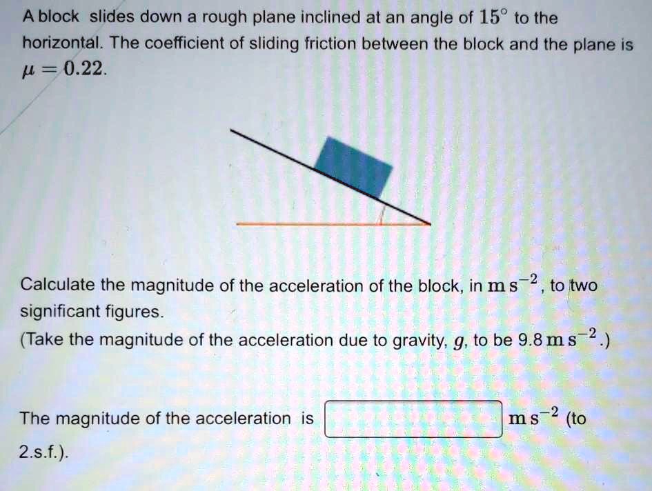 a block slides down a rough plane inclined at an angle of 15 to the horizontal the coefficient ...
