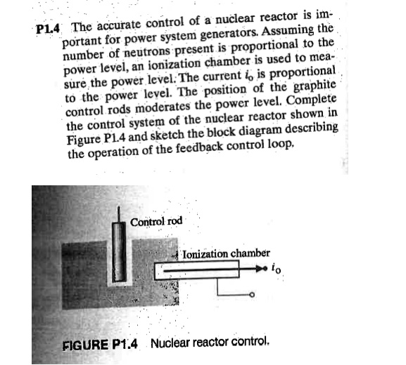 P1.4 The accurate control of a nuclear reactor is important for power ...