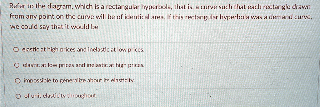 Refer to the diagram, which is a rectangular hyperbola, that is, a ...