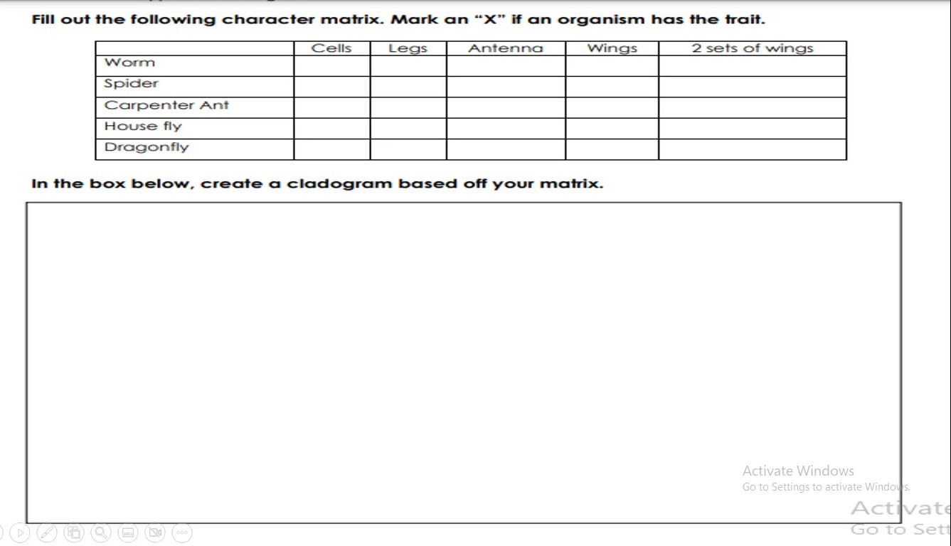 [GET ANSWER] Fill out the following character matrix. Mark an " X " if ...