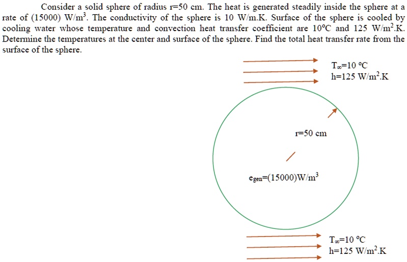SOLVED: Consider a solid sphere of radius r = 50 cm. The heat is generated steadily inside the ...