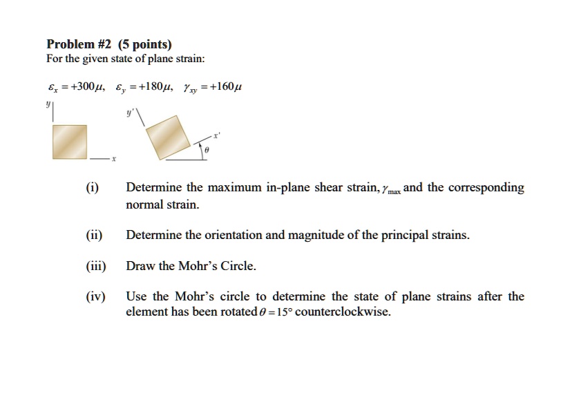 SOLVED: Problem #2 (5 points) For the given state of plane strain: Îµx ...