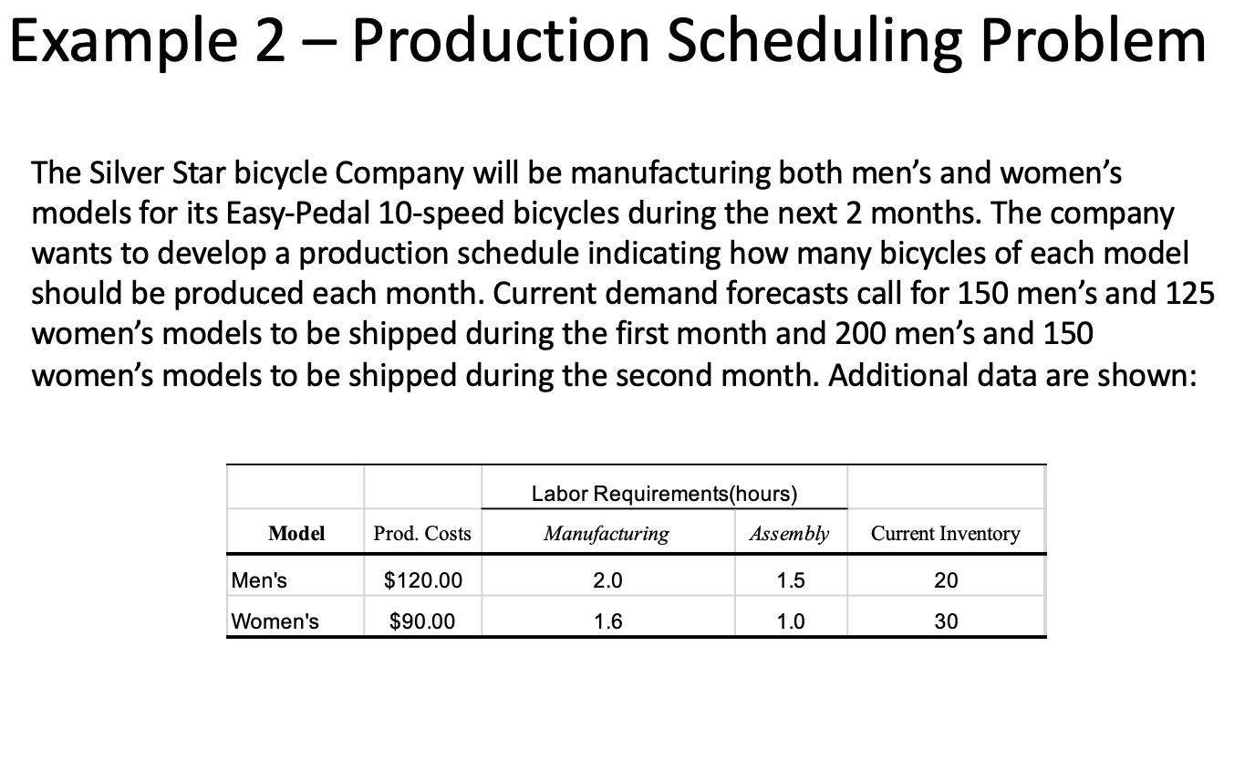 Example 2 - Production Scheduling Problem The Silver Star bicycle ...