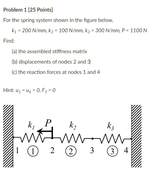 SOLVED: Problem 1 [25 Points] For the spring system shown in the figure below: k1 = 200 N/mm, k2 ...