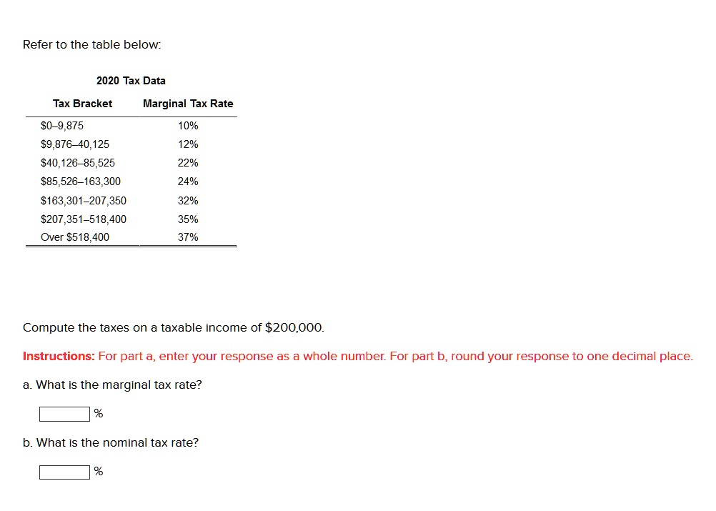 Refer to the table below: 2020 Tax Data Tax Bracket Marginal Tax Rate 0 ...
