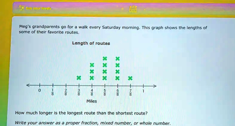 [GET ANSWER] Meg's grandparents go for a walk every Saturday morning ...