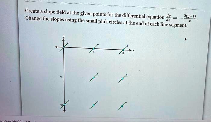 SOLVED:Create a slope field at the given points for the differential ...