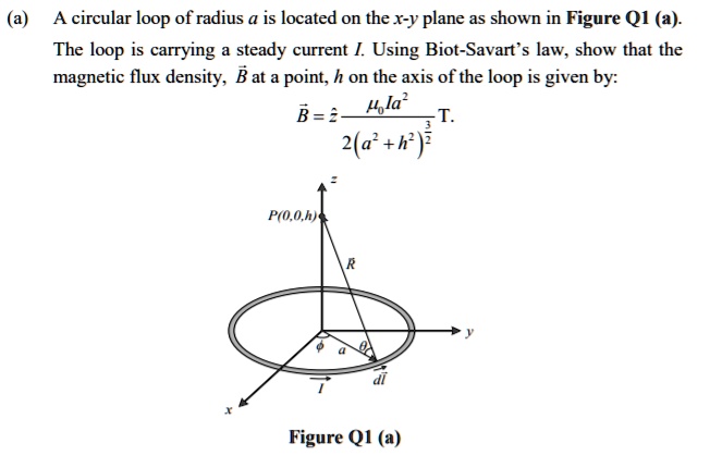 SOLVED: A circular loop of radius a is located on the x-y plane as shown in Figure Q1 (a). The ...