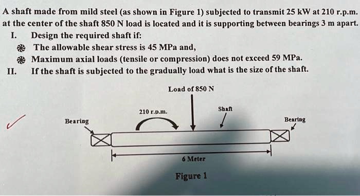 A shaft made from mild steel (as shown in Figure 1) subjected to ...