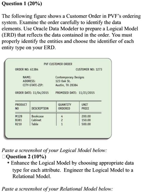 SOLVED: The following figure shows a Customer Order in PVF's ordering ...