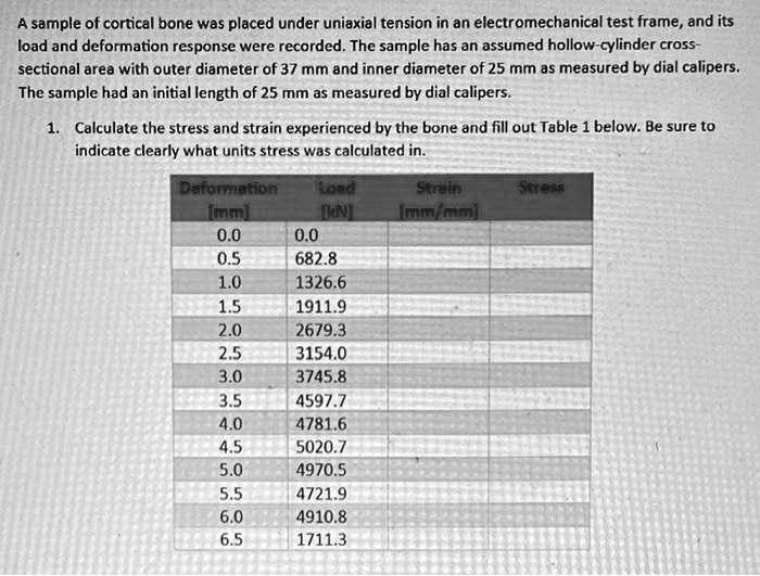SOLVED: A sample of cortical bone was placed under uniaxial tension in ...