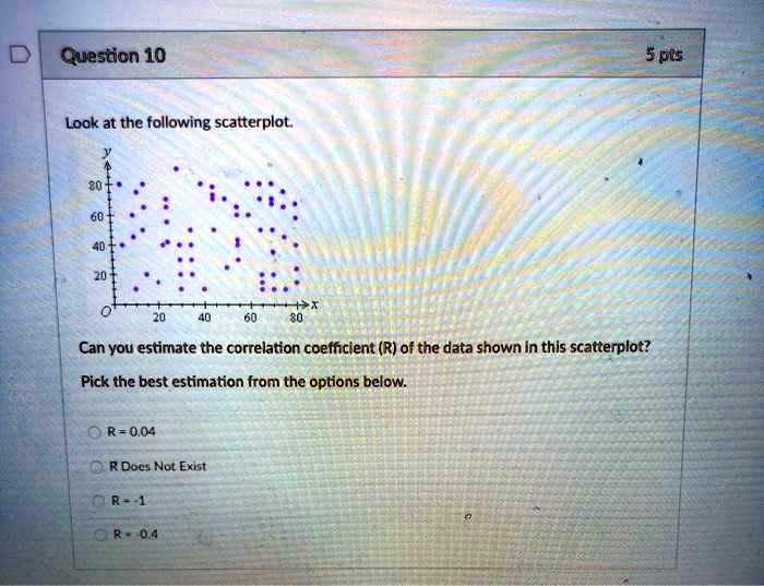 SOLVED: Question 10 5 pls Look at the following scatterplot Can YOu estimate the correlation ...