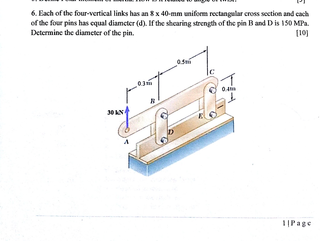SOLVED: 6. Each of the four-vertical links has an 8 x 40-mm uniform ...