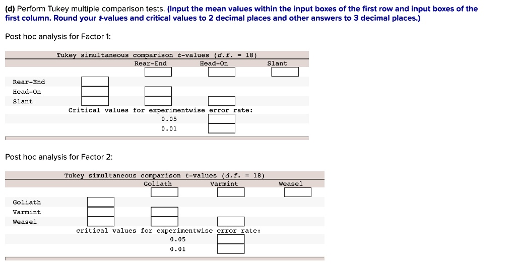 d perform tukey multiple comparison tests input the mean values within ...