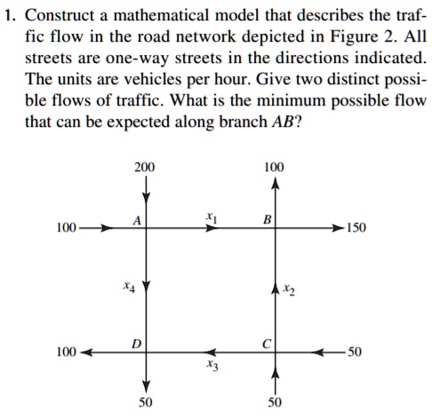 1. Construct a mathematical model that describes the traffic flow in ...
