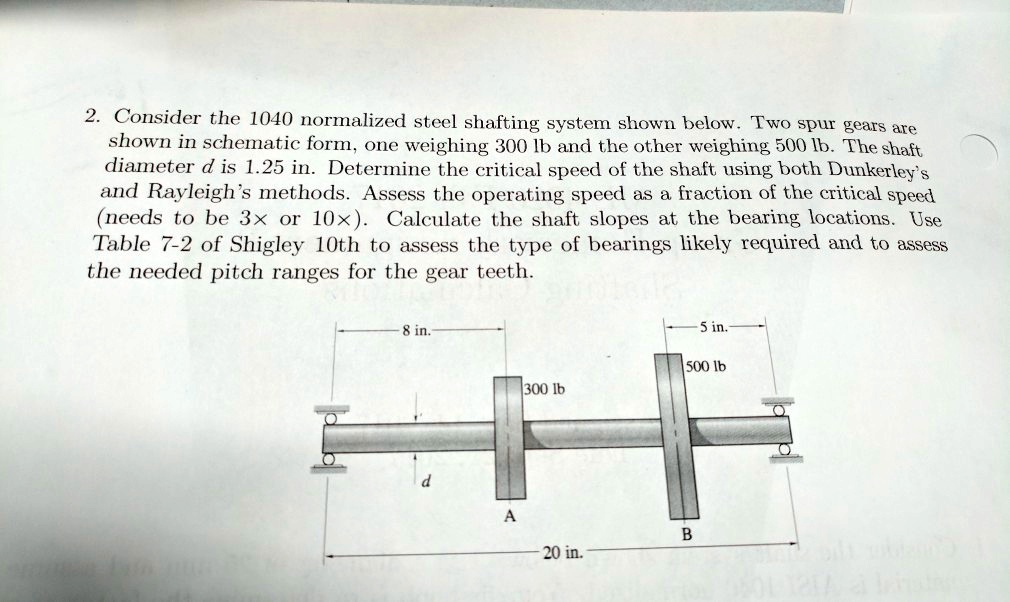 SOLVED: Shown in schematic form, one weighing 300 lb and the other ...