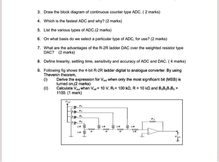 SOLVED: Good handwriting or typing Draw the block diagram of a continuous counter type ADC ...