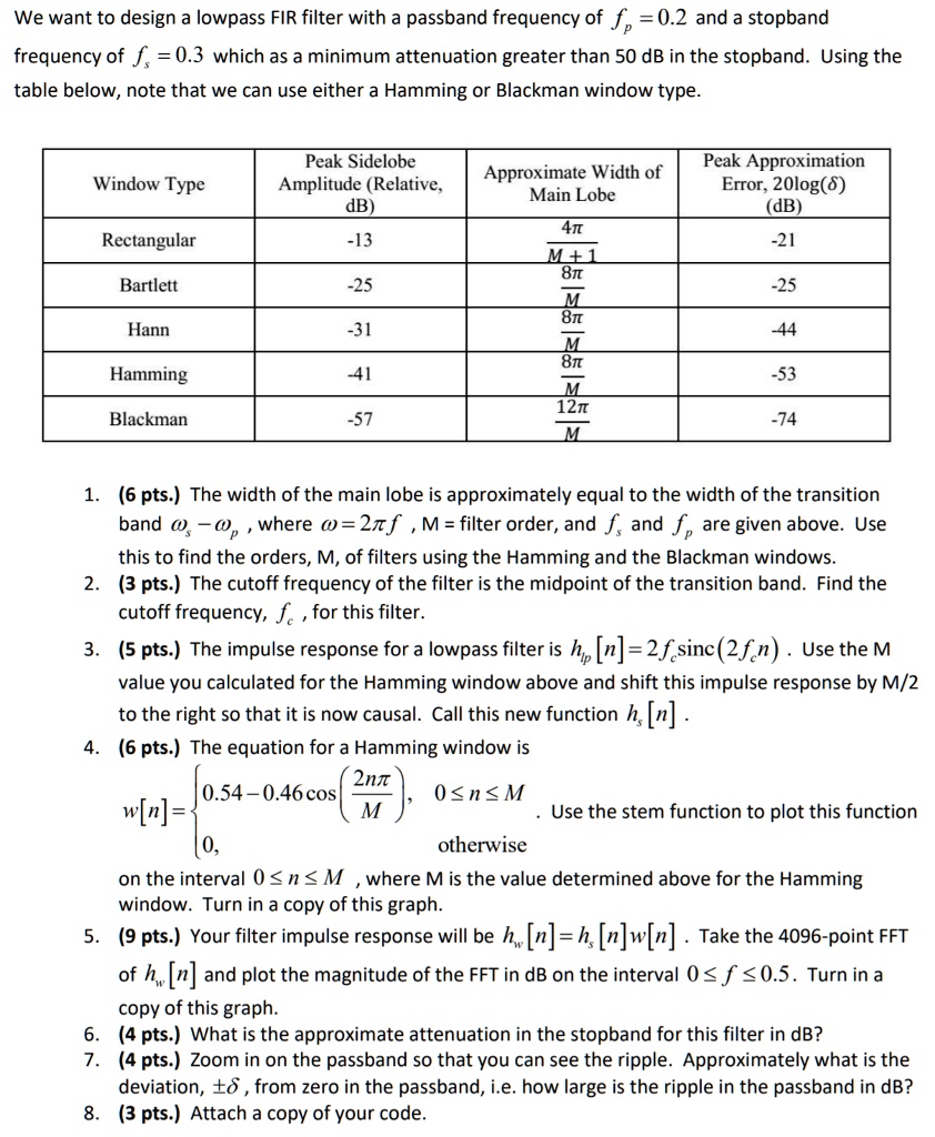 SOLVED: Please use MATLAB for code We want to design a lowpass FIR ... SOLVED: Please use MATLAB for code We want to design a lowpass FIR ...