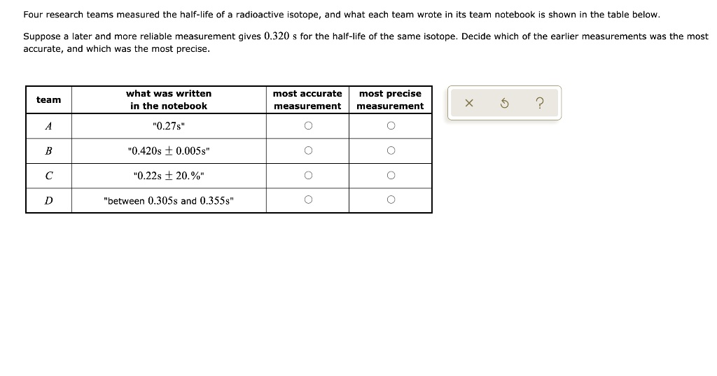 Four research teams measured the half-life of radioactive isotope and ...