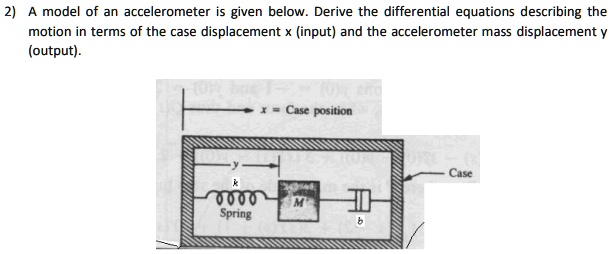 SOLVED: 2) A model of an accelerometer is given below. Derive the differential equations ...