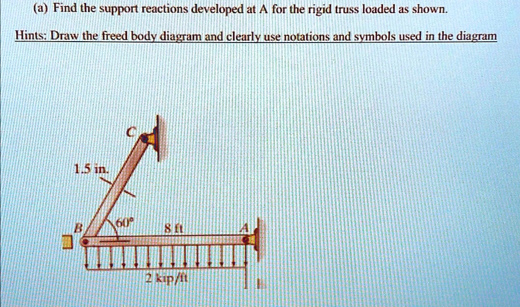 (a) Find the support reactions developed at A for the rigid truss ...