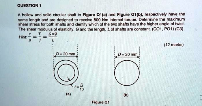 SOLVED: QUESTION 1: Hollow and solid circular shafts in Figure Q1(a ... SOLVED: QUESTION 1: Hollow and solid circular shafts in Figure Q1(a ...