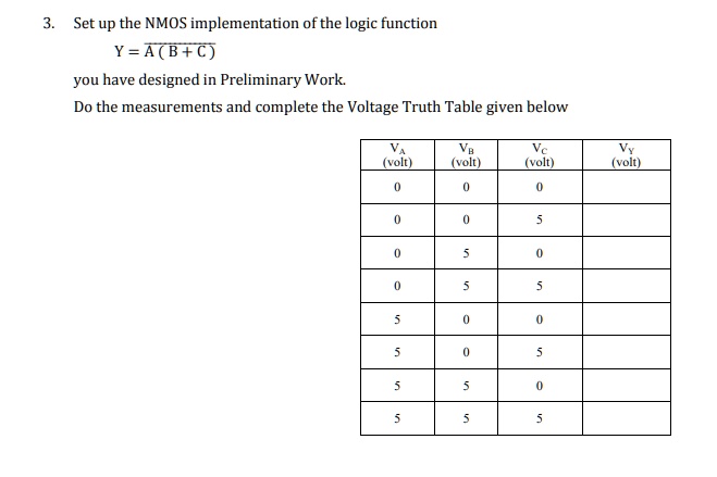 3. Set up the NMOS implementation of the logic function Y = A(B+C) you ...