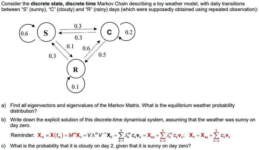 SOLVED: Consider the discrete state, discrete time Markov Chain ... SOLVED: Consider the discrete state, discrete time Markov Chain ...
