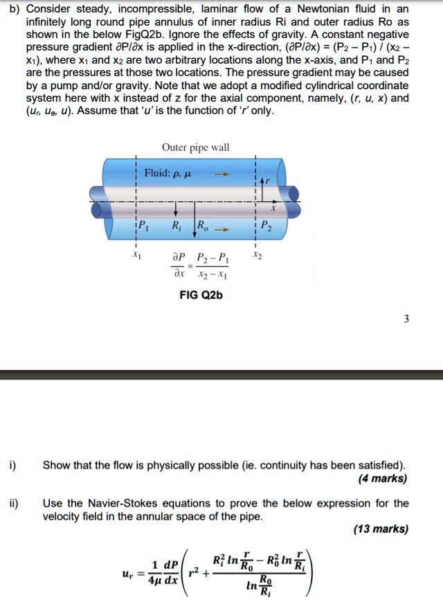 SOLVED: Consider steady, incompressible, laminar flow of a Newtonian fluid in an infinitely long ...