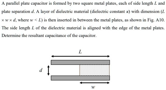 SOLVED: parallel plate capacitor is formed by two square metal plates ...