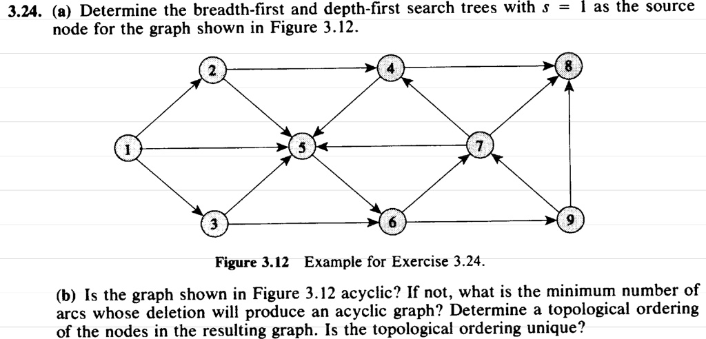 SOLVED: 3.24. (a) Determine the breadth-first and depth-first search ...