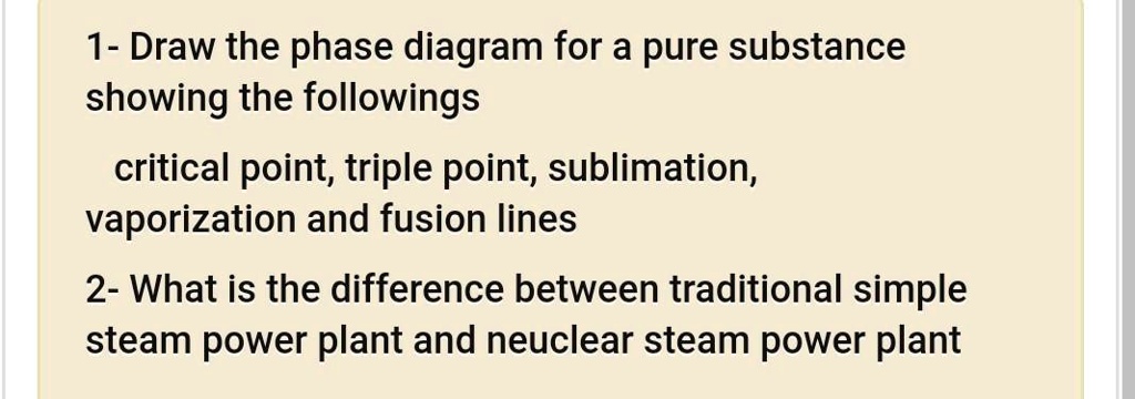SOLVED: 1- Draw the phase diagram for a pure substance showing the ...