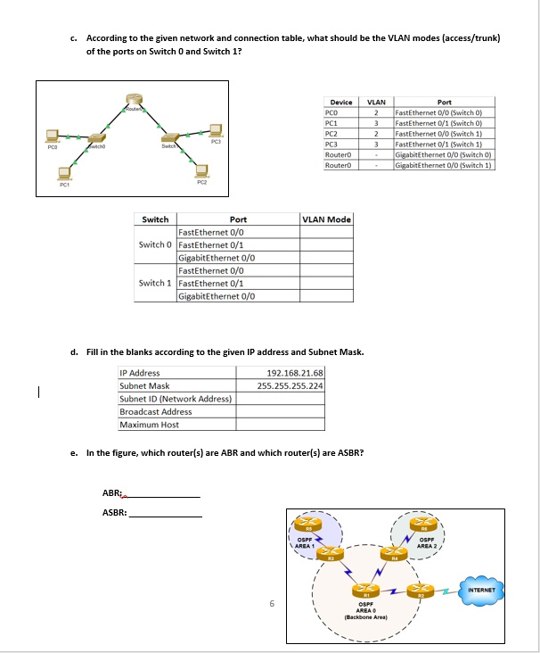 SOLVED: a) According to the given network and connection table, what ...
