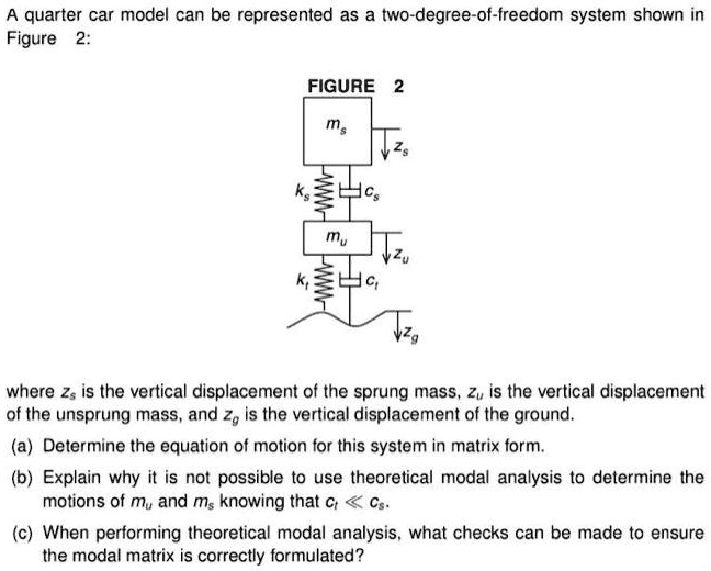 SOLVED: A quarter car model can be represented as a two-degree-of ...