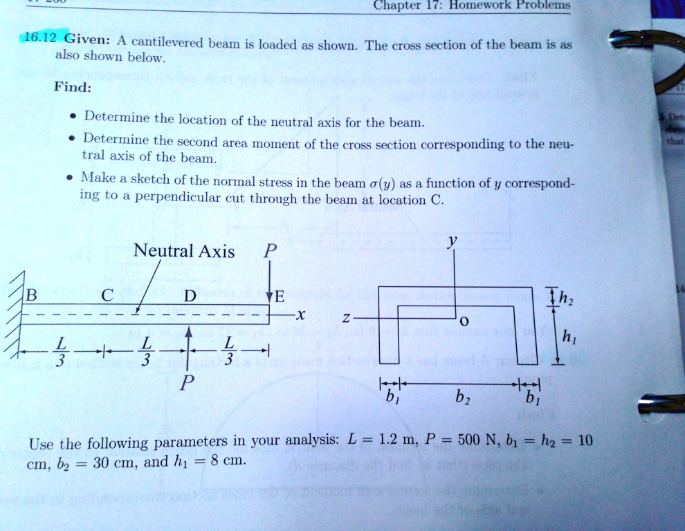 SOLVED: A cantilevered beam is shown below. Find: Determine the ...