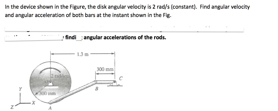 in the device shown in the figure the disk angular velocity is 2 rads ...