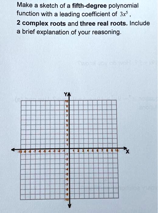 SOLVED: Make a sketch of a fifth-degree polynomial function with a leading coefficient of 3x5 2 ...