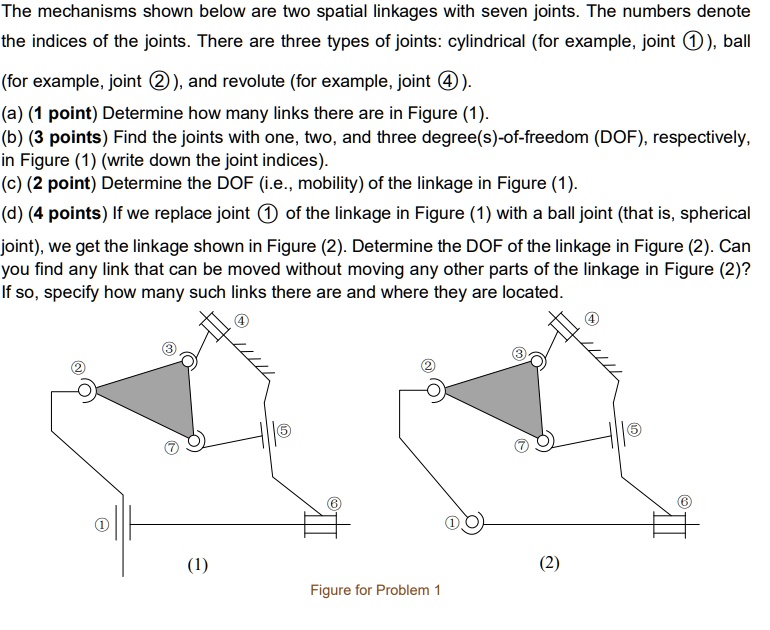 SOLVED: The mechanisms shown below are two spatial linkages with seven ...