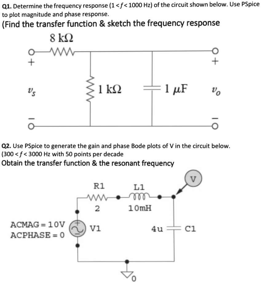 SOLVED: Q1. Determine the frequency response (1