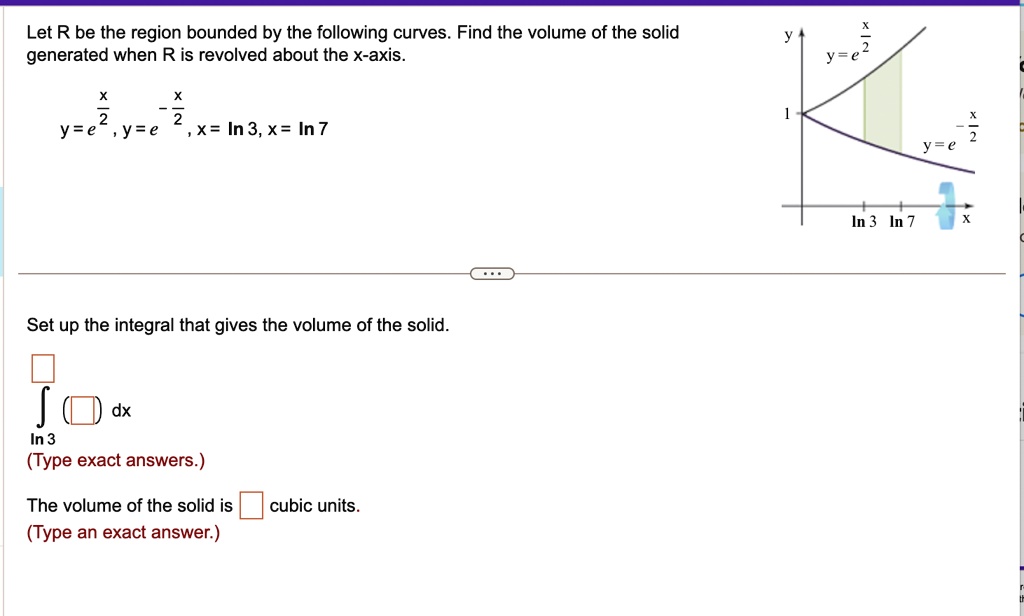 SOLVED: 2 Let R be the region bounded by the following curves. Find the ...