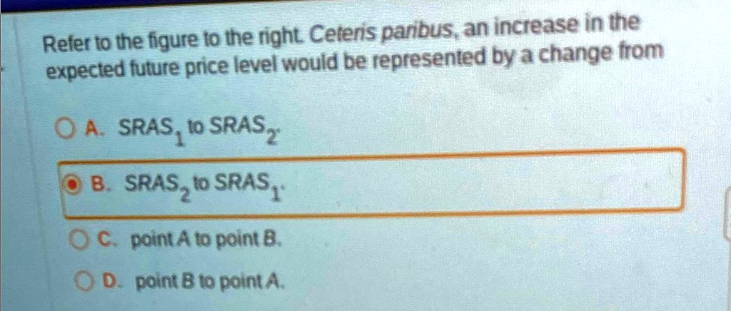 SOLVED: Refer to the figure to the right. Ceteris paribus, an increase ...