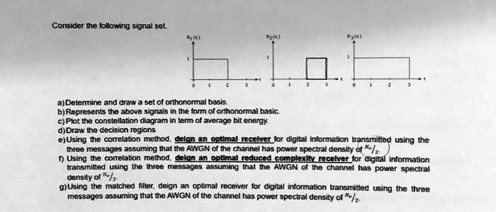 Solved Consider The Following Signal Set A Determine And Draw A Set