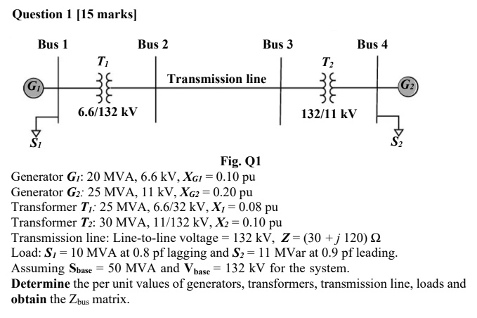SOLVED: Hi, please answer ASAP. I ONLY NEED Z-BUS MATRIX. THANK YOU. Obtain the Zbus matrix ...