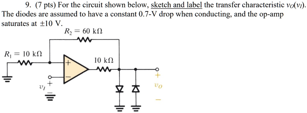 9. (7 pts) For the circuit shown below, sketch and label the transfer ...