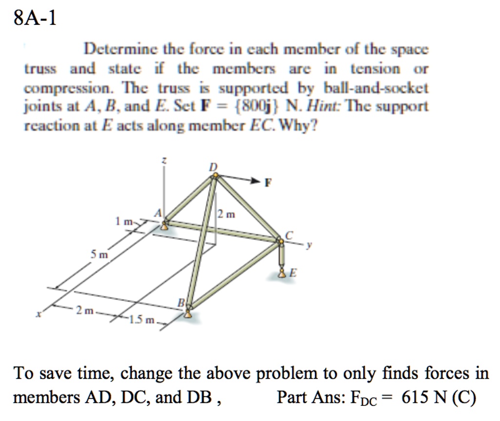 8A-1 Determine the force in each member of the space truss and state if ...